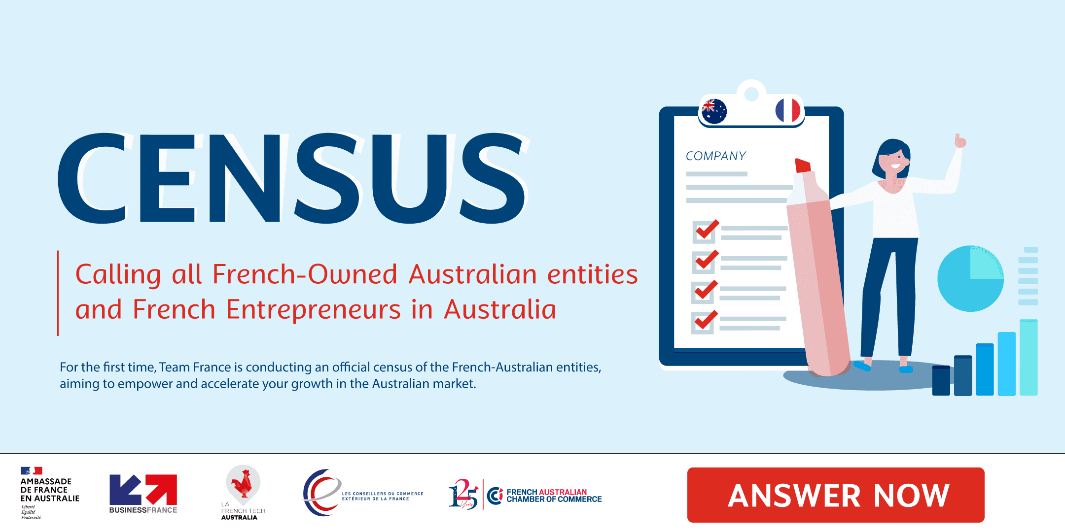Census of French-owned Australian entities and French Entrepreneurs in ...