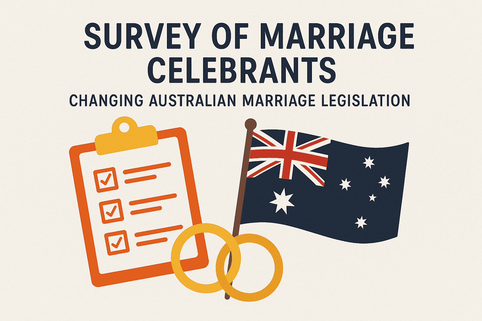 2025 Marriage Legislation Change Survey of Celebrants