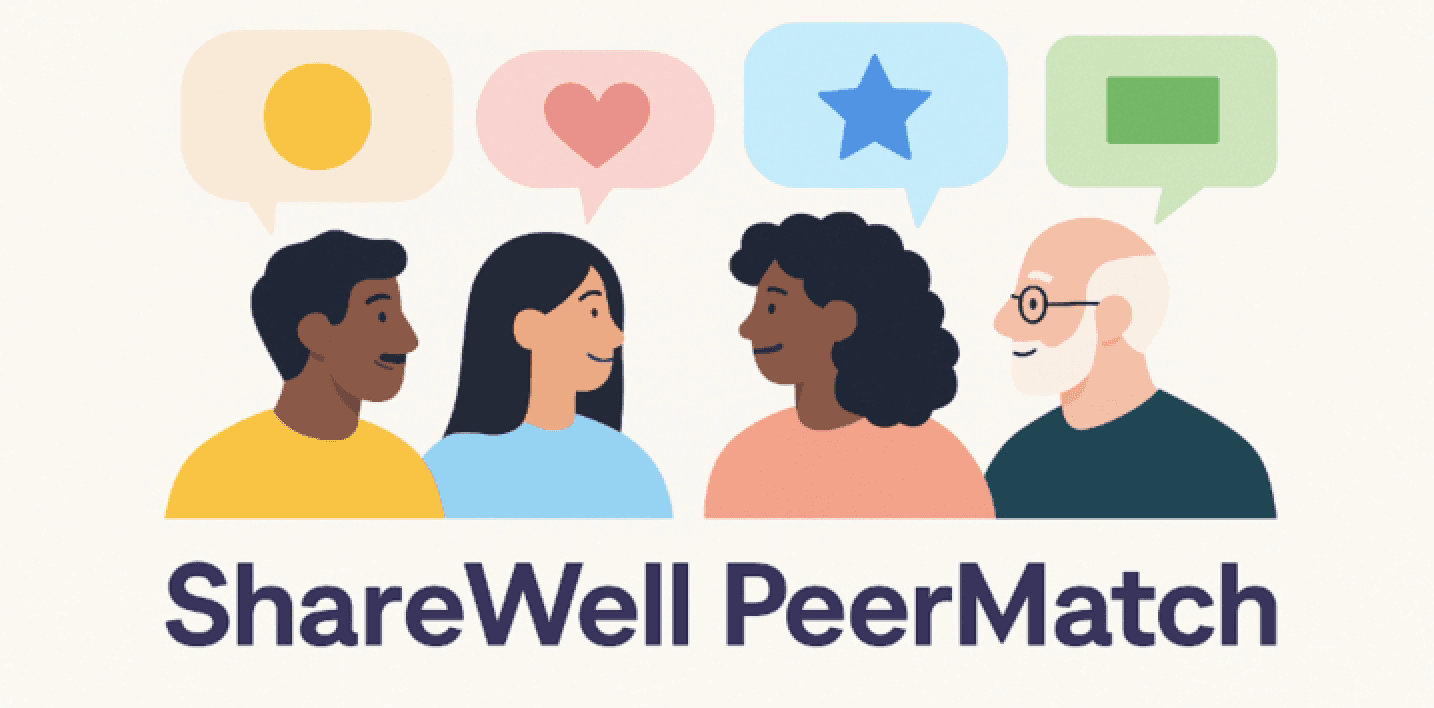 ShareWell | PeerMatch Intro Form