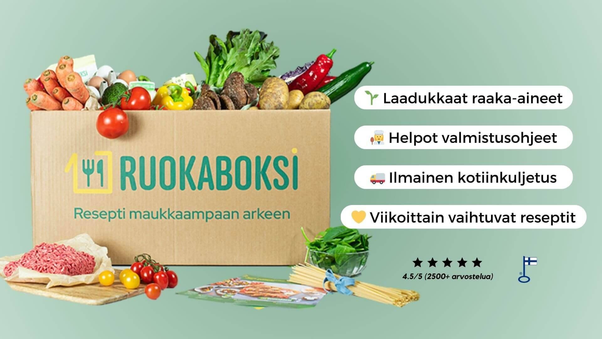 Ruokaboksi - Reseptit ja raaka-aineet kotiovelle