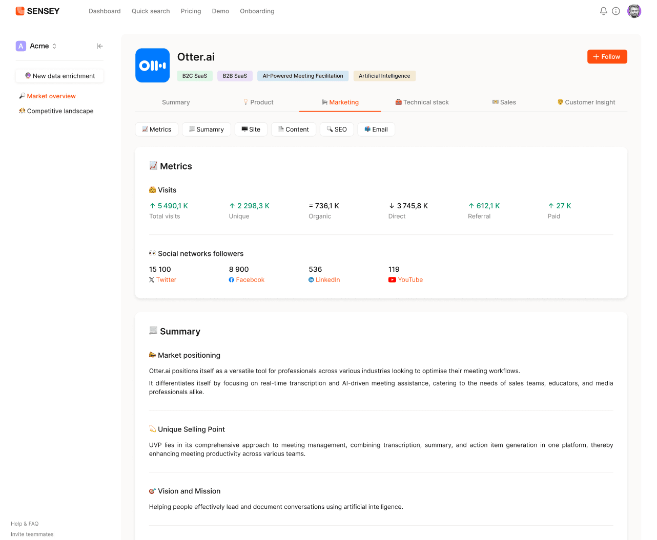 Sensey: Outsmart the competition